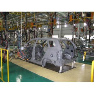 automotive industry