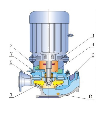 buy inline water booster pump yg single stage single suction ver